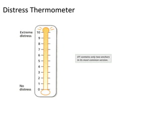 NCRS10 - What is the link between distress and dysfunction (Sept10) | PDF