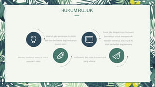 Nikah Cerai Rujuk dalam agama islam. | PPTX