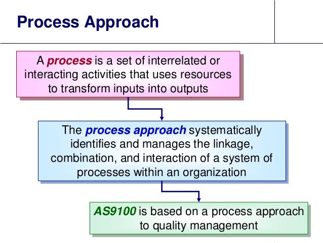 Ncr writing and_closure