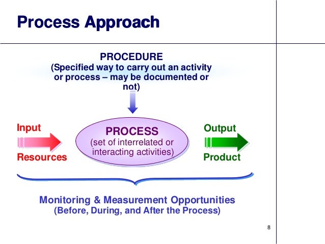 Ncr writing and_closure