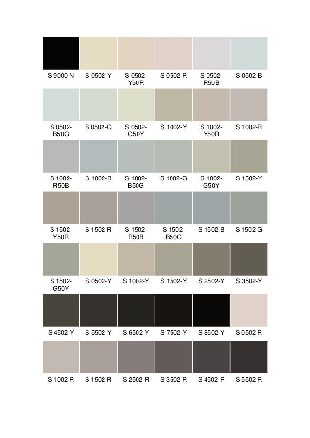 NCS - Natural Colour System®©