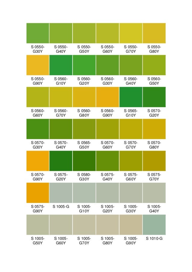 NCS - Natural Colour System®©