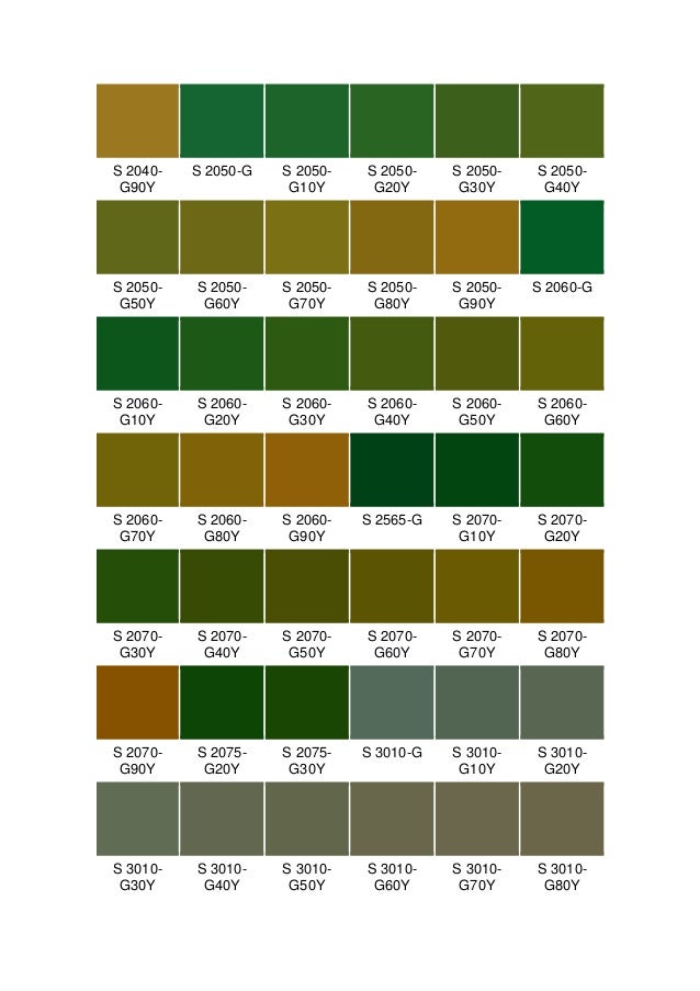 NCS - Natural Colour System®©