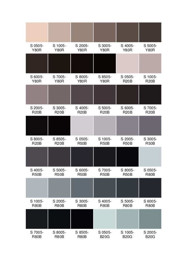 NCS - Natural Colour System®©