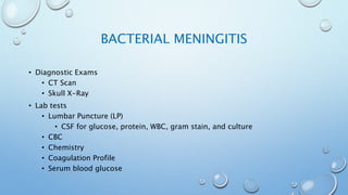 Ncs meningitis | PPT