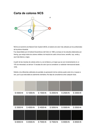 Natural Color System (NCS) | PDF