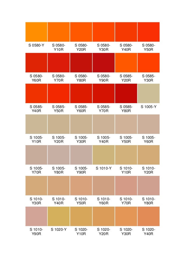 Natural Color System (NCS)