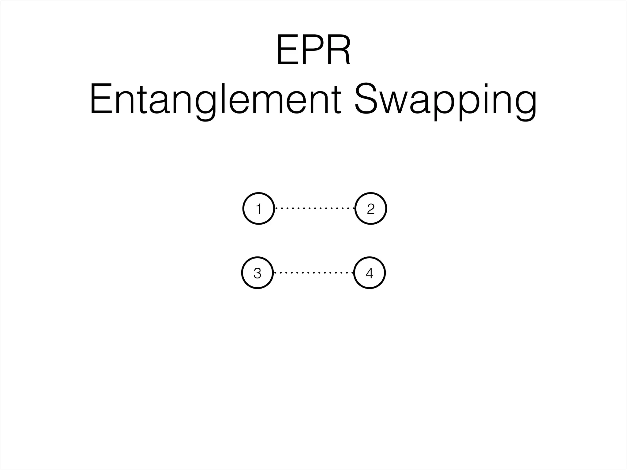 Quantum Private Comparison based on Entanglement Swapping among EPR ...