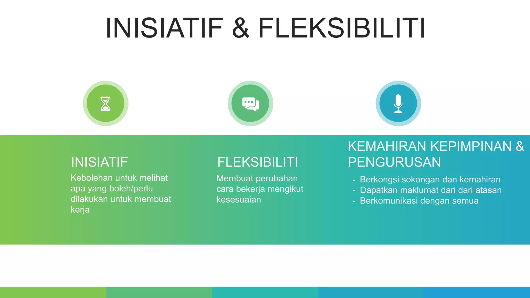 CORE ABILITIES TAHAP 2 - M03 | PPTX