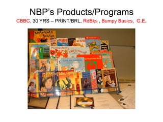 Braille system | PPTX | Computer Peripherals | Computing