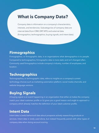 Guide to data driven sales prospecting | PDF