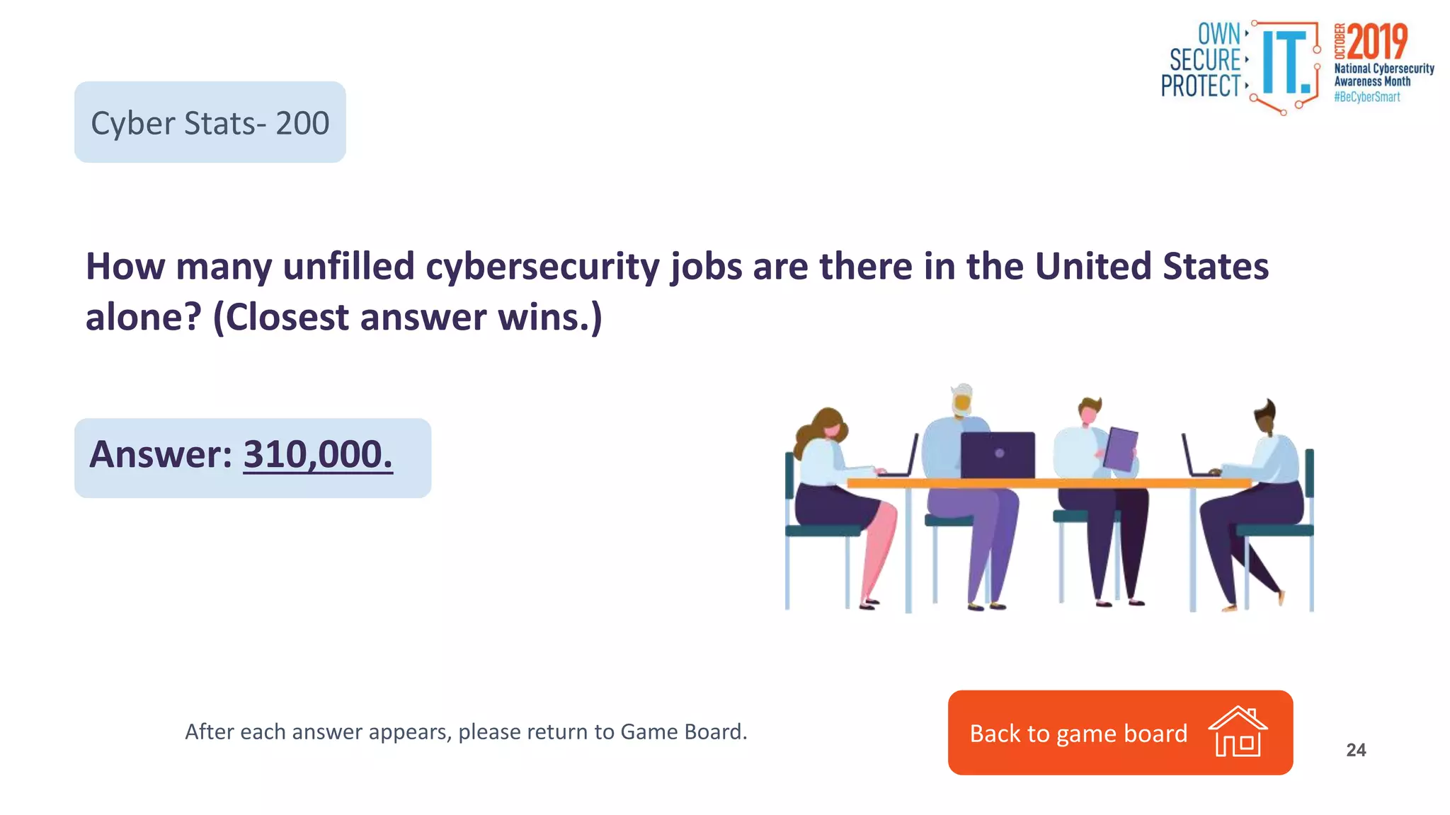 Ncsam 2019-cybersecurity-awareness-trivia final-508 | PPTX