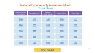 Ncsam 2019-cybersecurity-awareness-trivia final-508 | PPTX