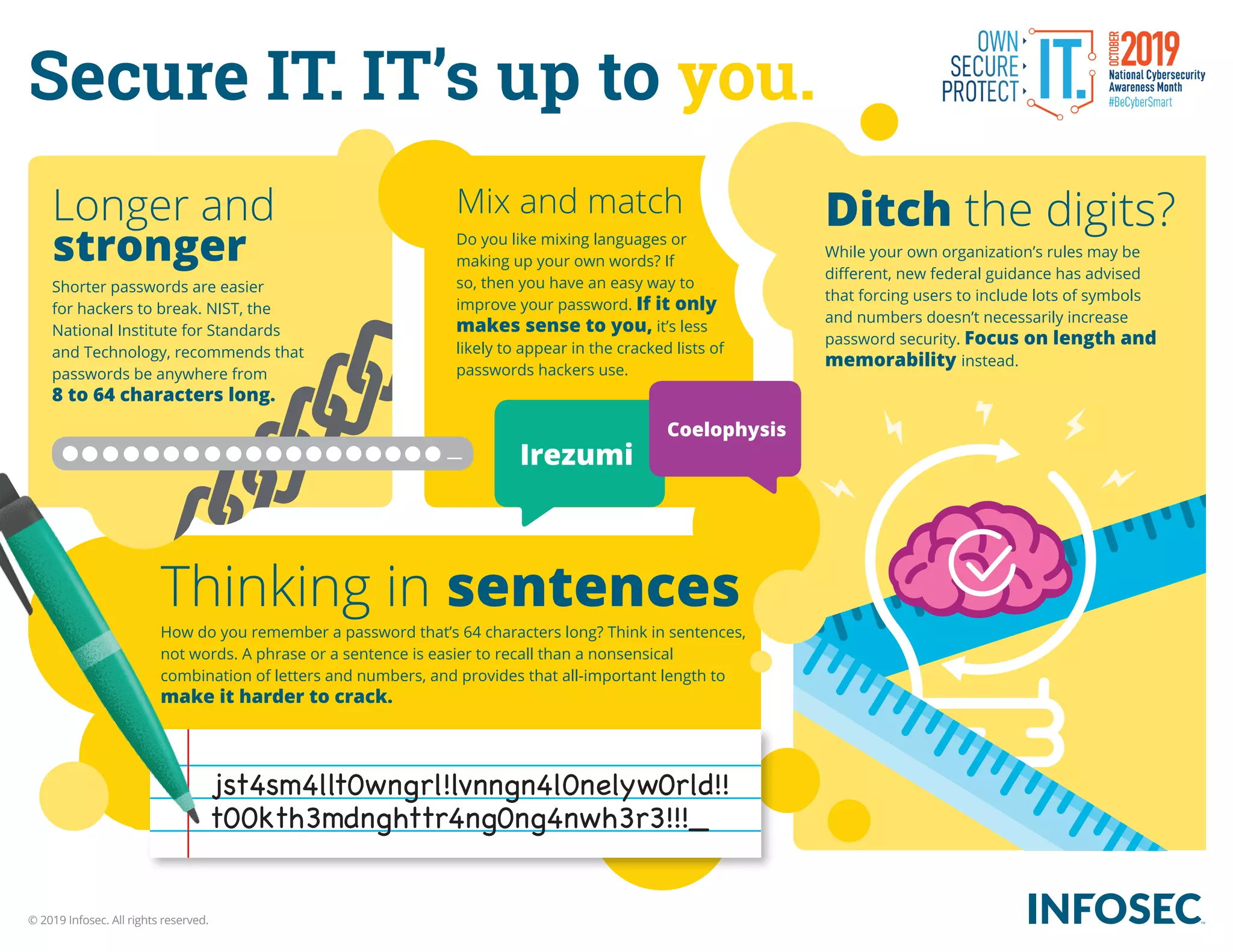 Cybersecurity Awareness Infographics | PDF