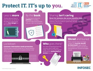 Cybersecurity Awareness Infographics | PDF