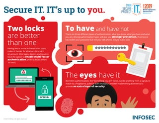 Information Security Awareness Infographic