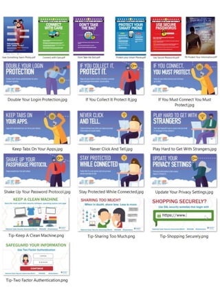 Nat'l Cyber Security Awareness Month (NCSAM) Posters | PDF