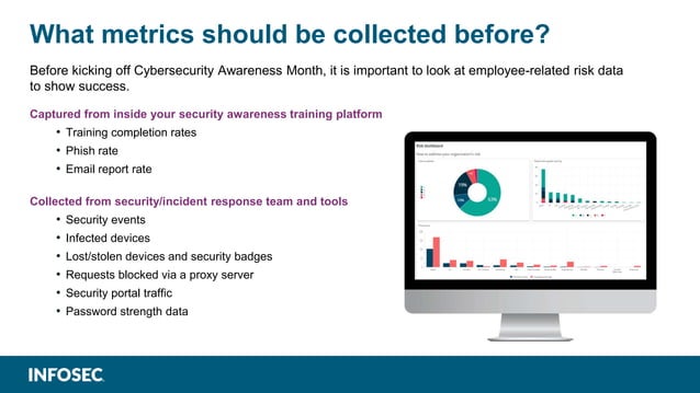 NCSAM 2023 Webinar.pptx