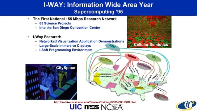 The Pacific Research Platform: a Science-Driven Big-Data Freeway System | PPT