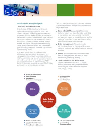 Ncs business process outsourcing | PDF