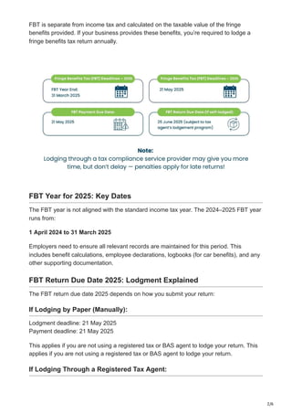 Fringe Benefits Tax 2025: Key Dates, Penalties & How to Prepare Your ...