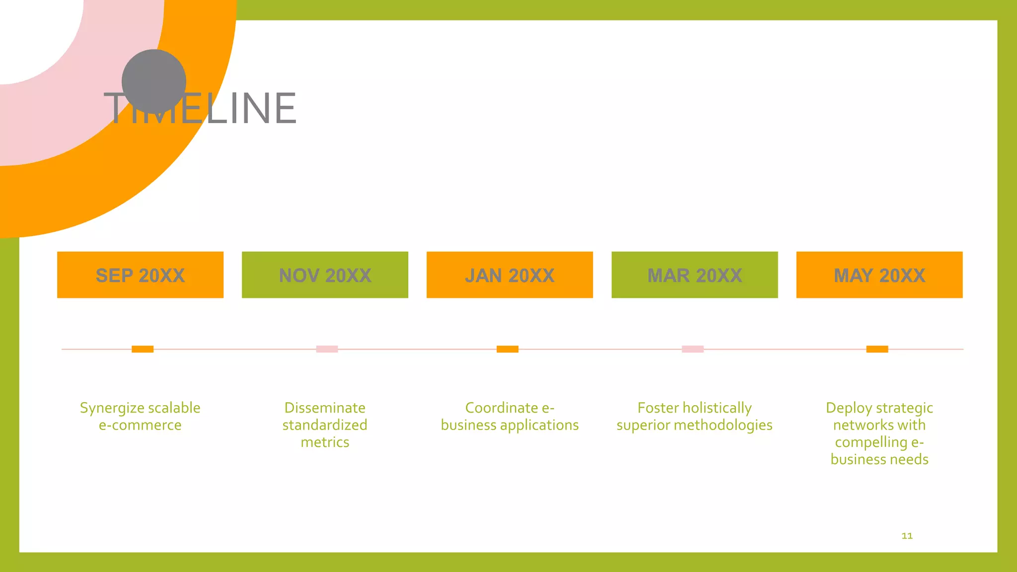 NCSC PROJECT 2022-23.pptx