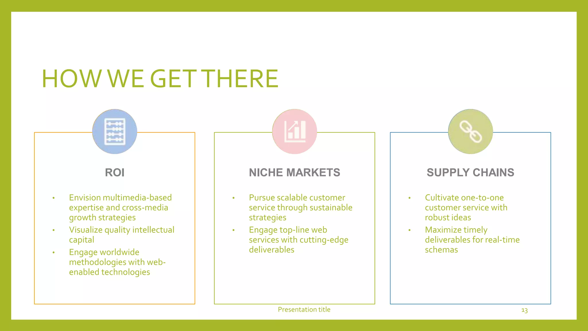 NCSC PROJECT 2022-23.pptx