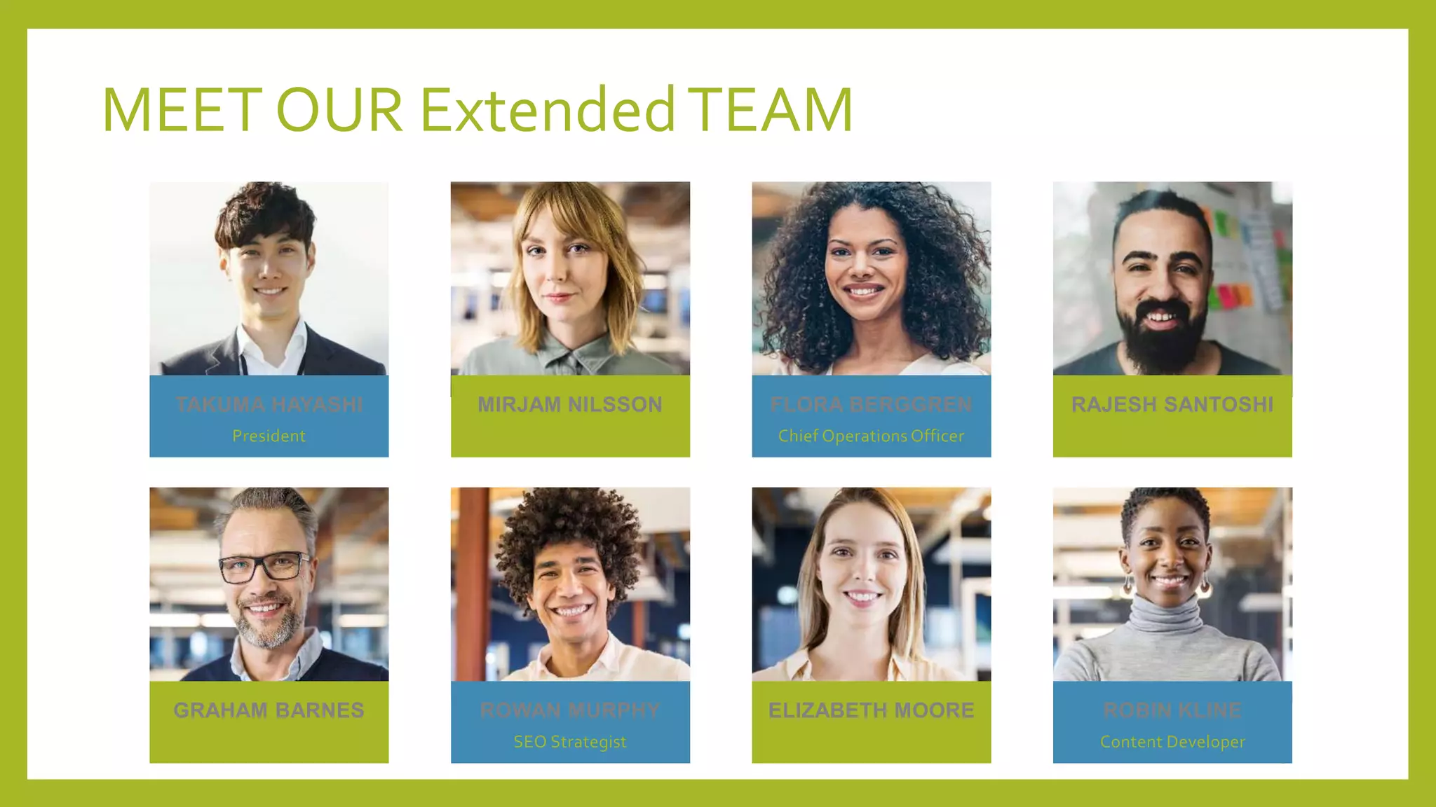 NCSC PROJECT 2022-23.pptx