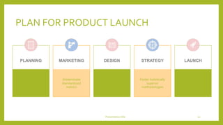 NCSC PROJECT 2022-23.pptx