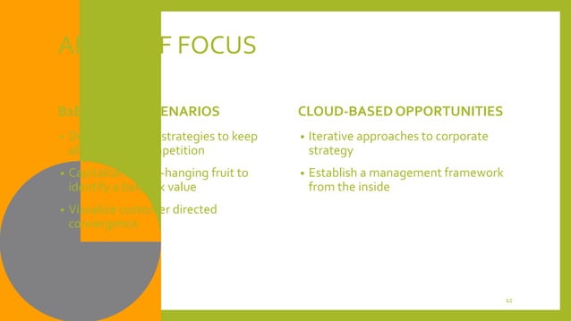 NCSC PROJECT 2022-23.pptx