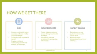 NCSC PROJECT 2022-23.pptx