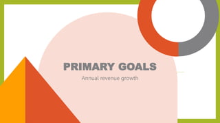 NCSC PROJECT 2022-23.pptx