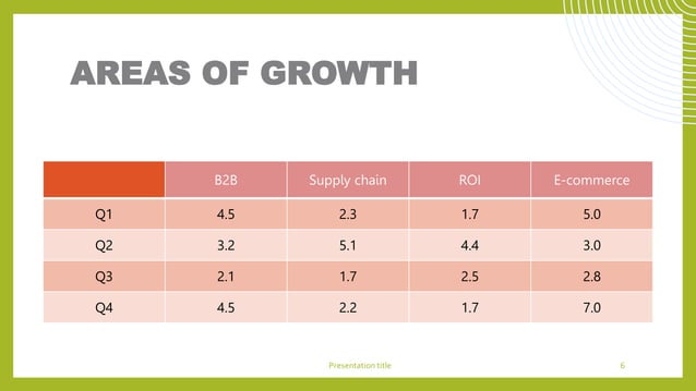 NCSC PROJECT 2022-23.pptx