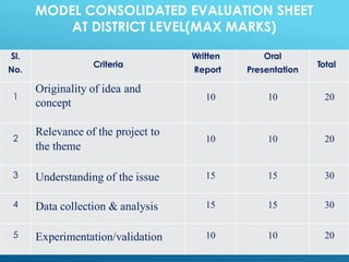 NCSC project report 2022(1) | PDF