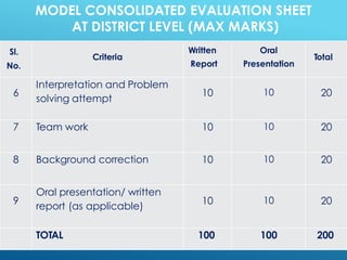 NCSC project report 2022(1) | PDF