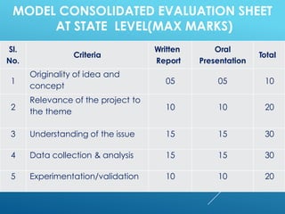 NCSC project report 2022(1) | PDF
