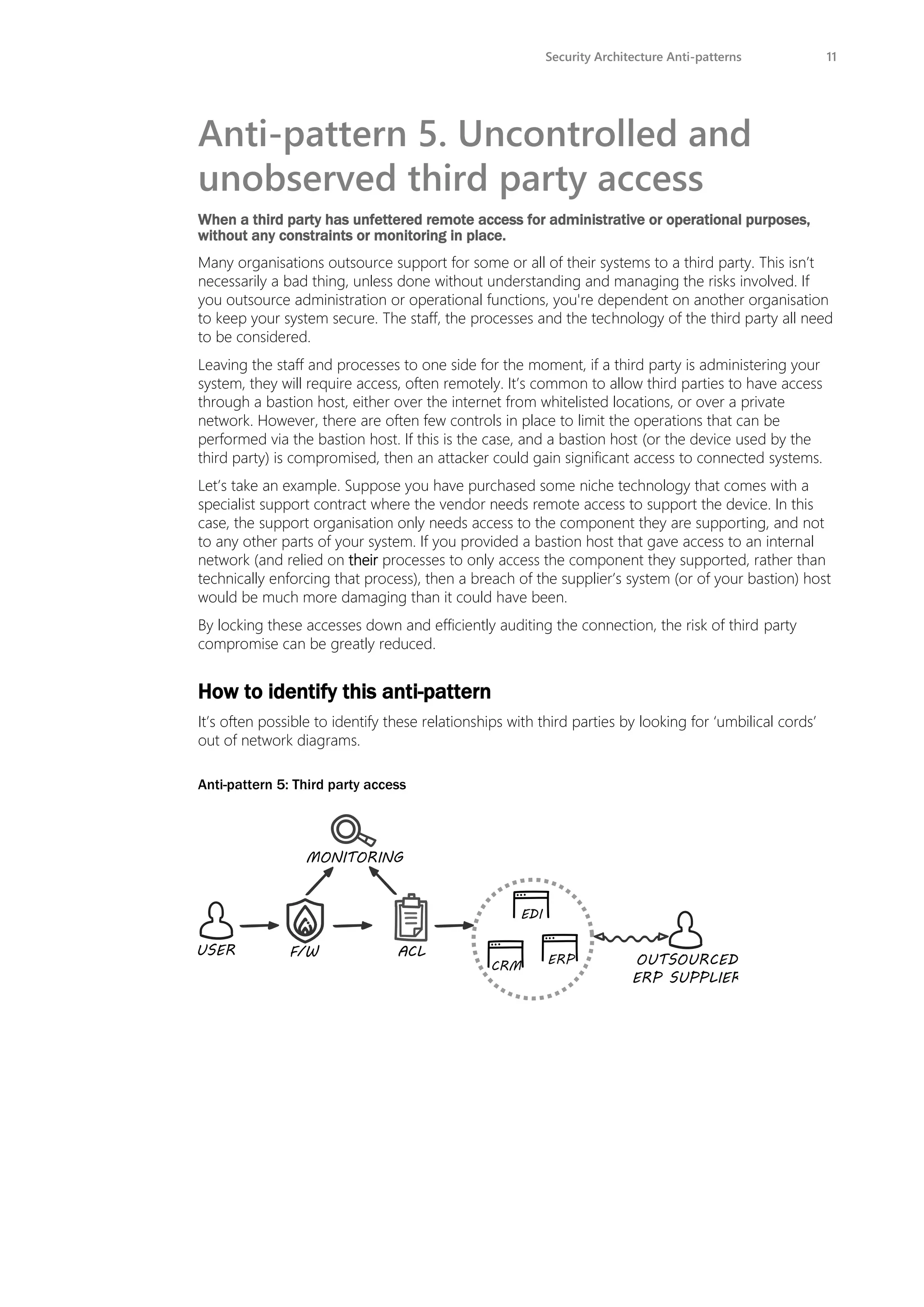 Ncsc security architecture anti patterns white paper | PDF