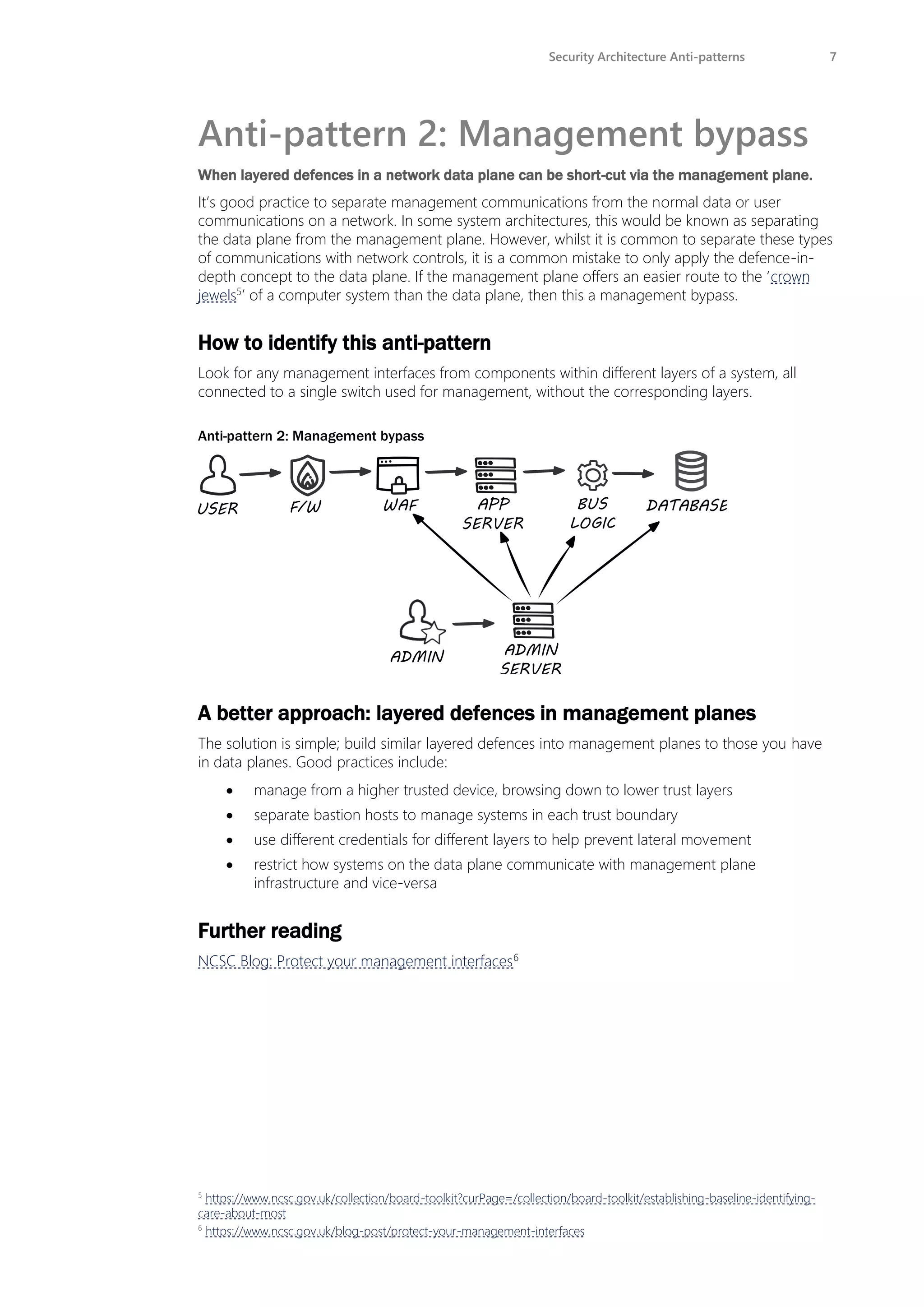 Ncsc security architecture anti patterns white paper | PDF