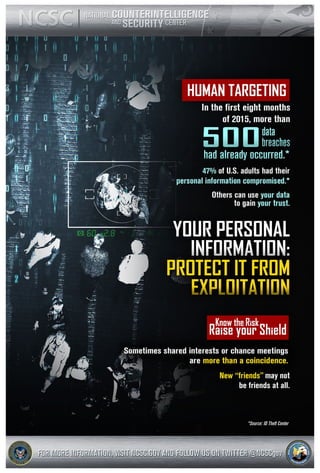 NCSC Social Engineering Awareness Posters | PDF