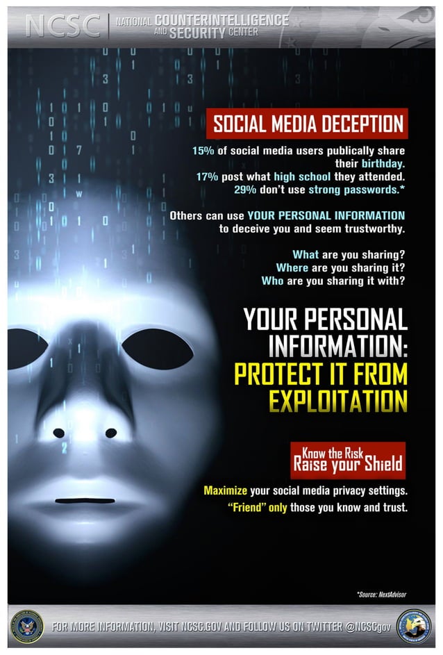 NCSC Social Engineering Awareness Posters | PDF