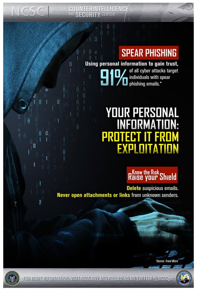 NCSC Social Engineering Awareness Posters | PDF