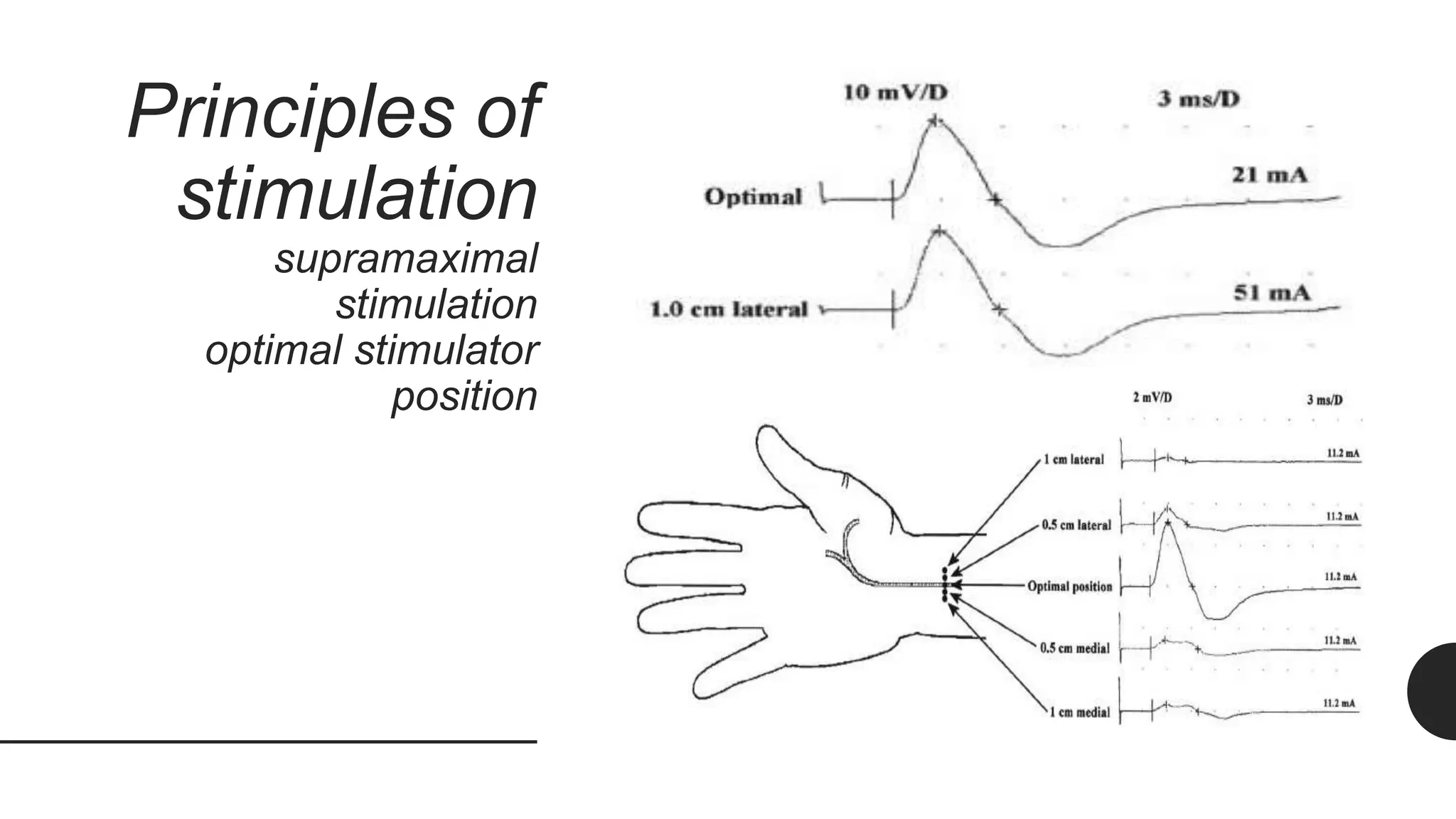 NERVE CONDUCTION STUDIES, ELECTROMYOGRAPHY | PPTX