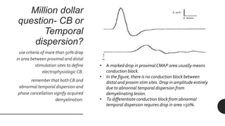 NERVE CONDUCTION STUDIES, ELECTROMYOGRAPHY | PPTX