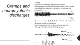 NCV AND EMG | PPTX