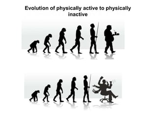Physical inactivity in the workplace and move more Sheffield | PPTX ...