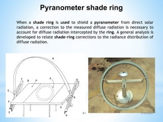 Non Conventional Energy Source, Introduction, Solar Radiation, and ...