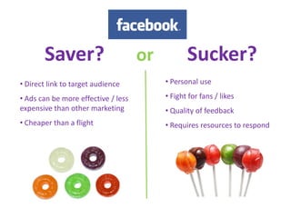 Social Media - Time Saver or Sucker | PPT