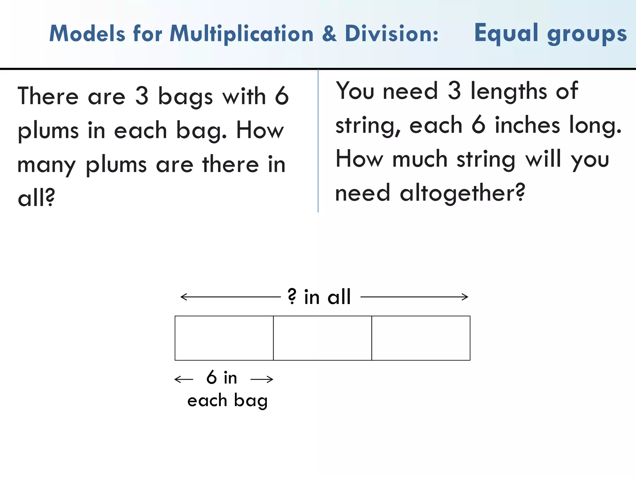 NCSM/NCTM 2015 Bar Models, Tape Diagrams, Strip Models, Oh My! | PDF