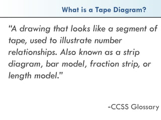 NCSM/NCTM 2015 Bar Models, Tape Diagrams, Strip Models, Oh My! | PDF