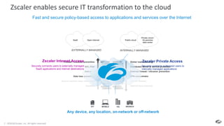 Rethinking Cybersecurity for the Digital Transformation Era | PPTX